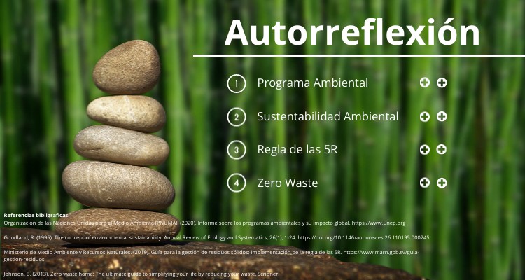 Autorreflexion | Genially