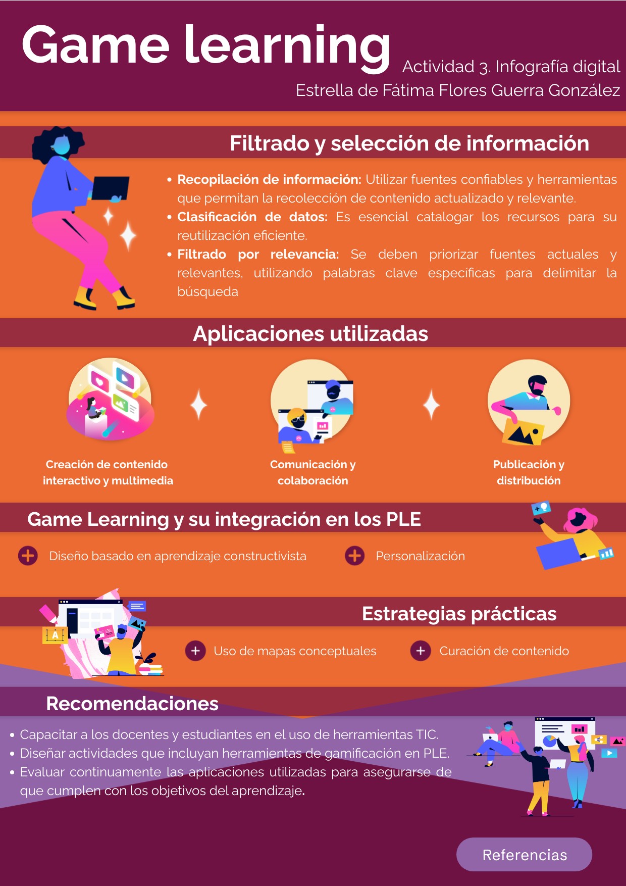 Infografía Game learning | Genially