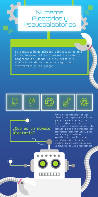 Metodos y Técnicas para generar numeros aleatorios | Genially