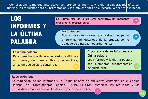 2.4.2. Los informes y la última palabra.