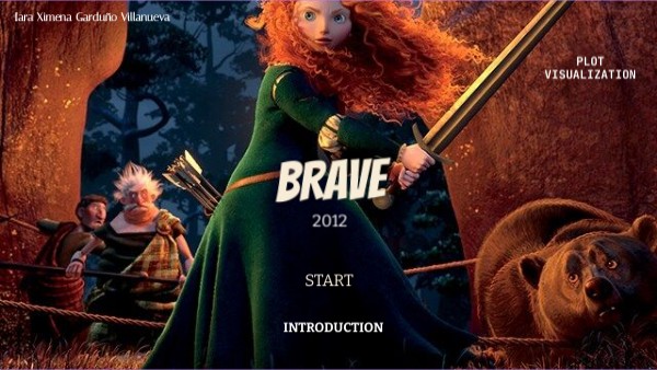 Brave- IARA XIMENA GARDUÑO