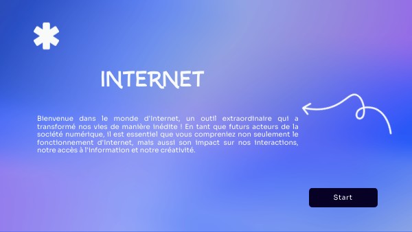 Activité SNT - Les systèmes embarqués et objets connectés | Genially