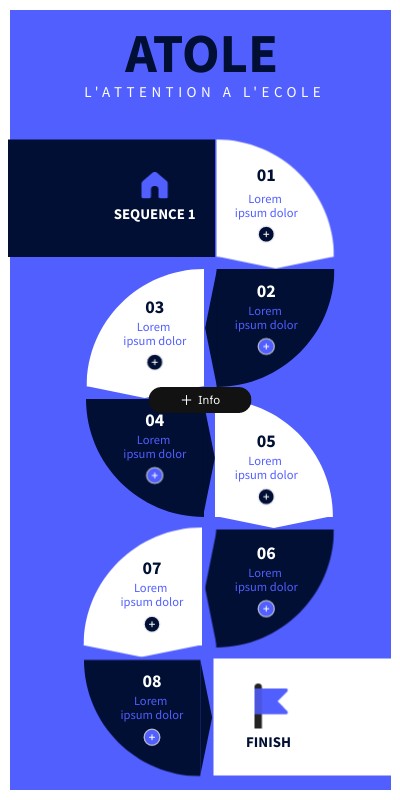 TIMELINE WAY | Genially