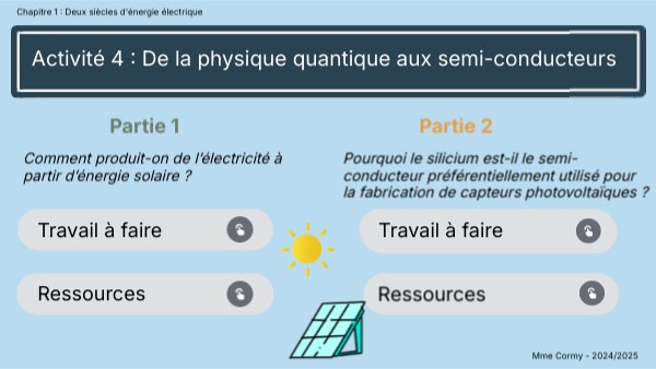 De la physique quantique aux semi-conducteur | Genially