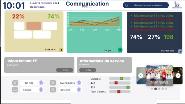 Fiche produit techique