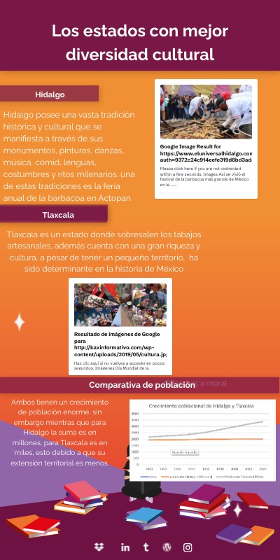 Genial Storytale Infographic