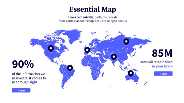 Essential Map | Genially