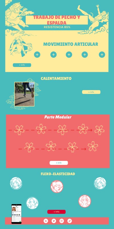 28 noviembre 2024 sofy brazo