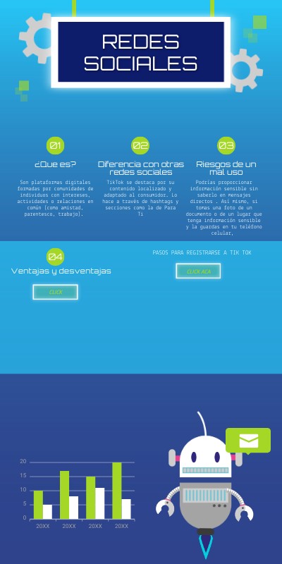 infografia redes sociales