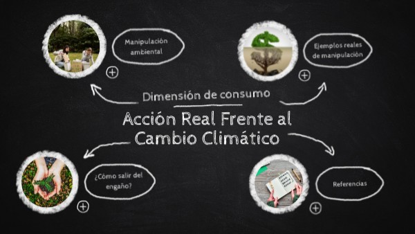 Dimensión de Consumo