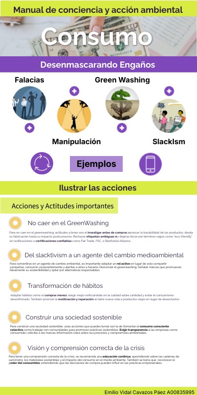 Dimension consumo:Manual de conciencia y acción ambiental