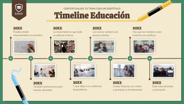 Timeline Educación | Genially