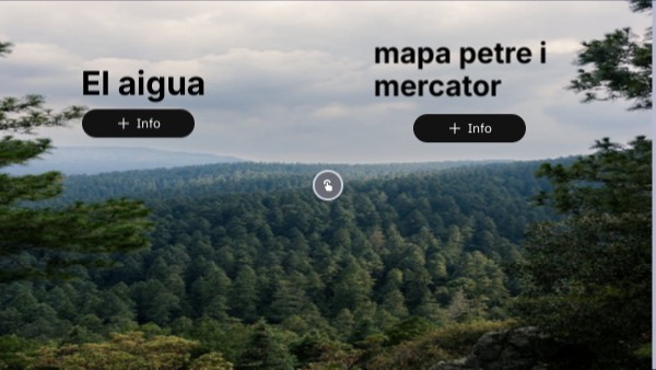 Imagen interactiva esencial | Genially