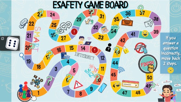 Be Hero, Save Water - eSafety Game Board - eTwinning project | Genially