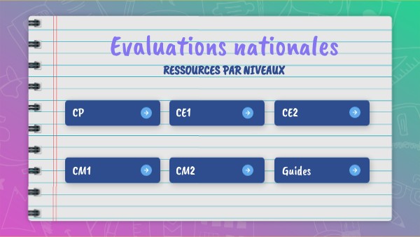 Ressources Evaluations Nationales