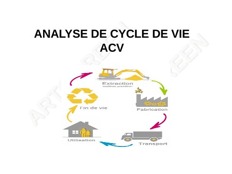 Cours ACV_ArtoGreen.pptx | Genially