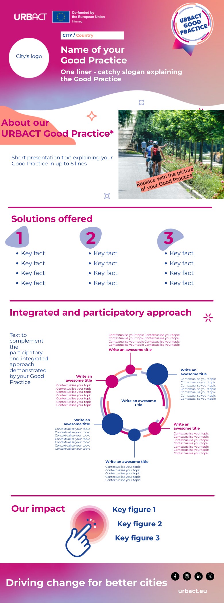 Ghent-City-GoodPracticeAward-2024 | Genially