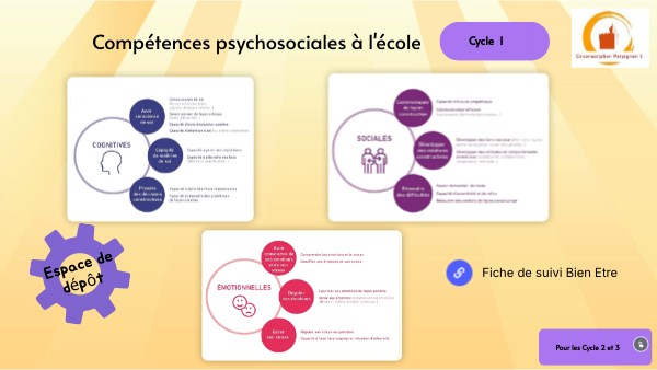 CPS P1 Cycle1 | Genially