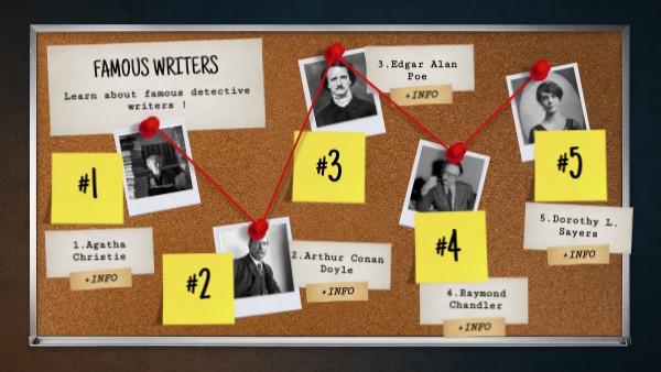 Famous detective writers