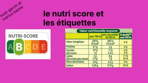 le nutri score | Genially