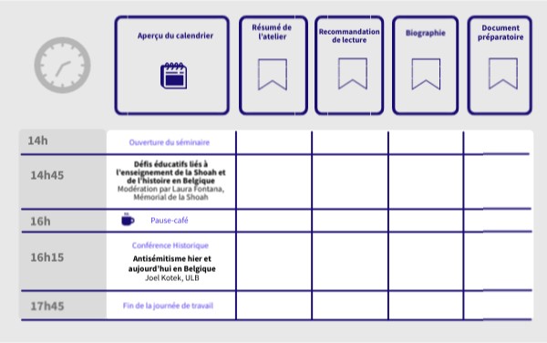 MS HSP J1 Flandres-Wallonie (FR) 2024 | Genially