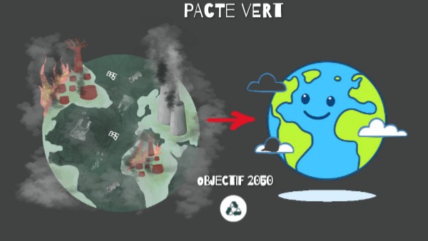 Carte Interactive Pollution | Genially