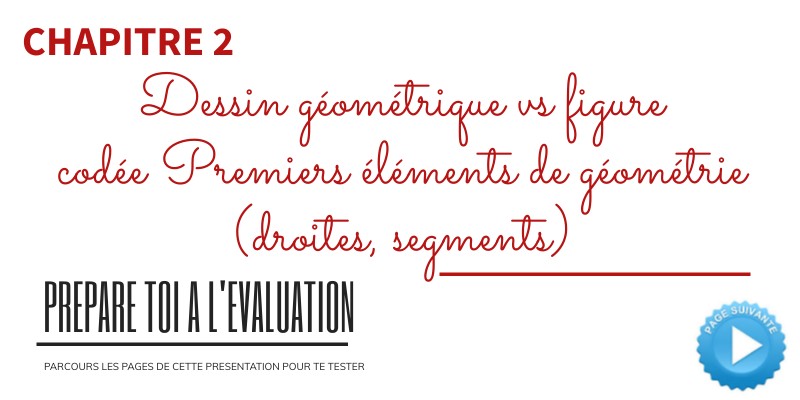 6ième- CHAPITRE 2- - Les nombres entiers copie | Genially