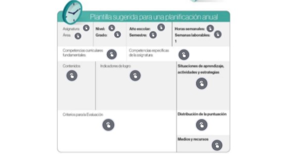 ACTIVIDAD 7 PLANEACIONES | Genially