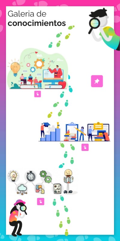 galeria de conocimientos | Genially