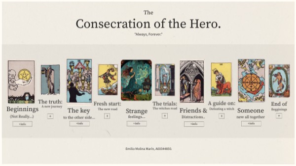 vidence: The consecration of the hero. | Genially