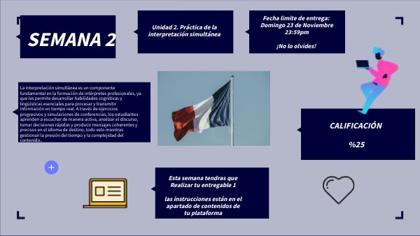 INFOGRAFIA SEMANA 2 practica de la interpretación | Genially