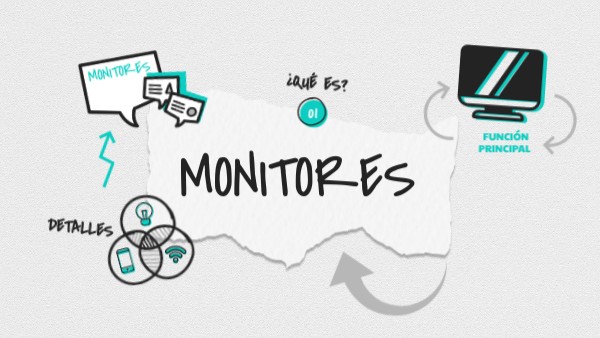 Monitores | Genially