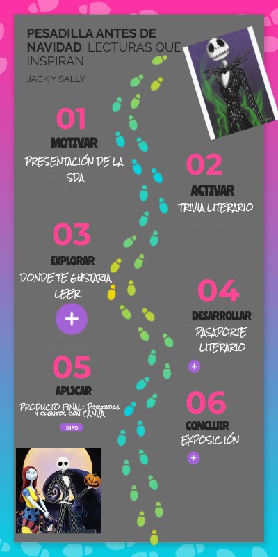 JACK Y SALLY NOS ADENTRAN EN LA LECTURA