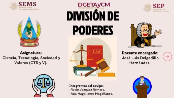 División de poderes