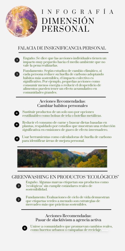 Infografía Slacktivism y Greenwashing | Genially