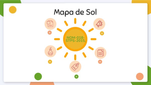 Mapa de sol | Genially