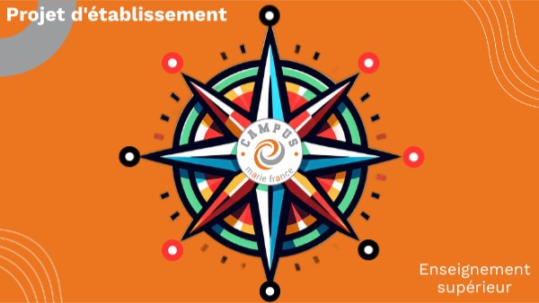 Plan du campus interactif SUP | Genially