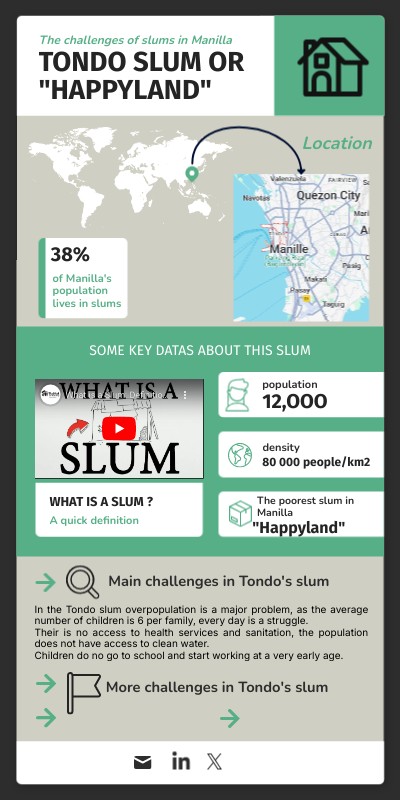 Academic Infographic | Genially
