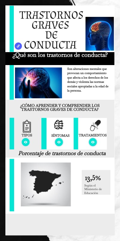 Folleto Trastornos graves de conducta | Genially
