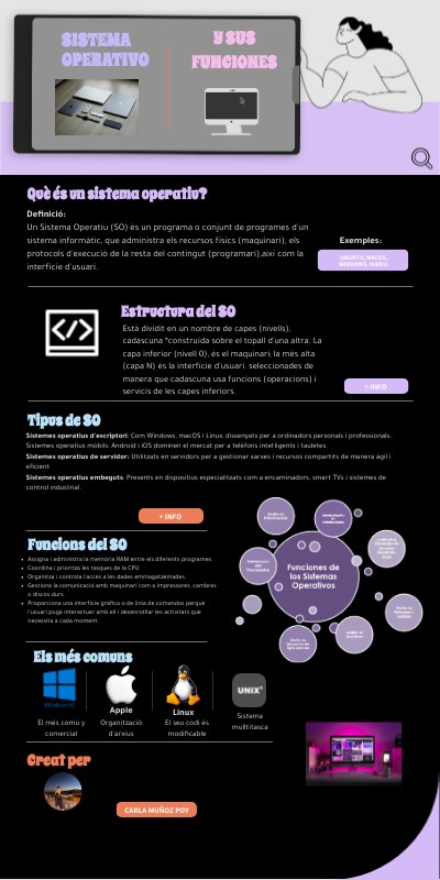 VERTICAL DIGITAL ONE PAGER