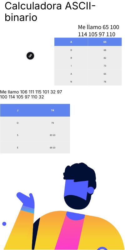 Presentación con Genially