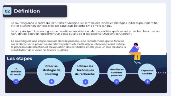 Copie - Le sourcin 2. définition