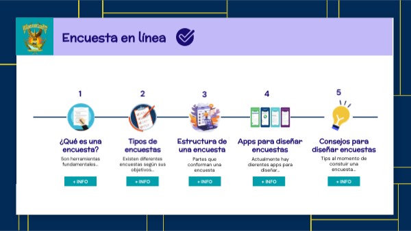 Encuestas en línea | Genially