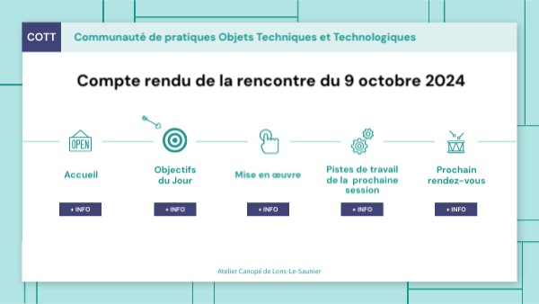Copie - Communauté de pratique COTT