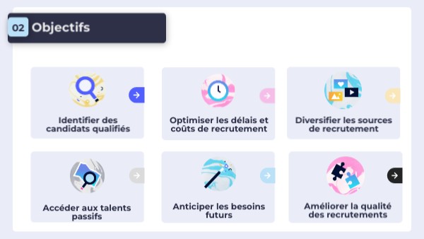 Copie -Le sourcin 2. définition