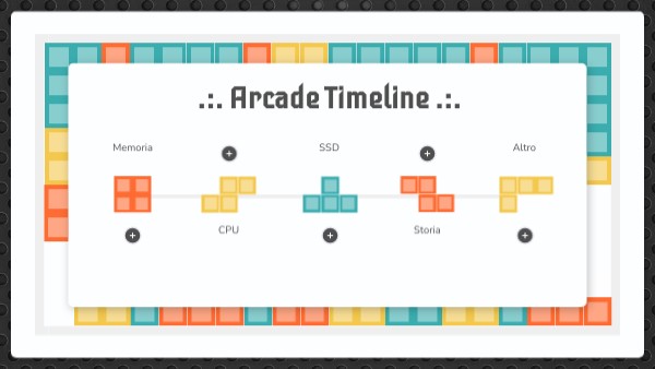 QUIZ COMPUTER | Genially