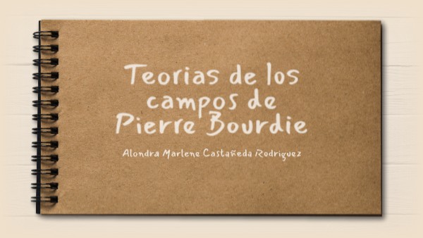 Teoría de los Campos de Pierre Bourdieu | Genially