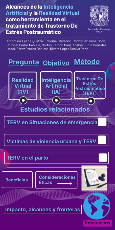Alcances de la Inteligencia Artificial y la Realidad Virtual | Genially