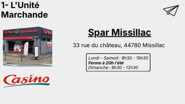 Copie - Présentation Zen | Genially