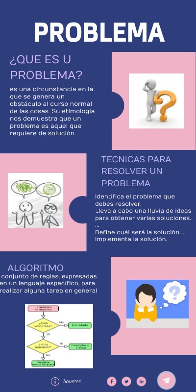 STEPS BICOLOR INFO | Genially